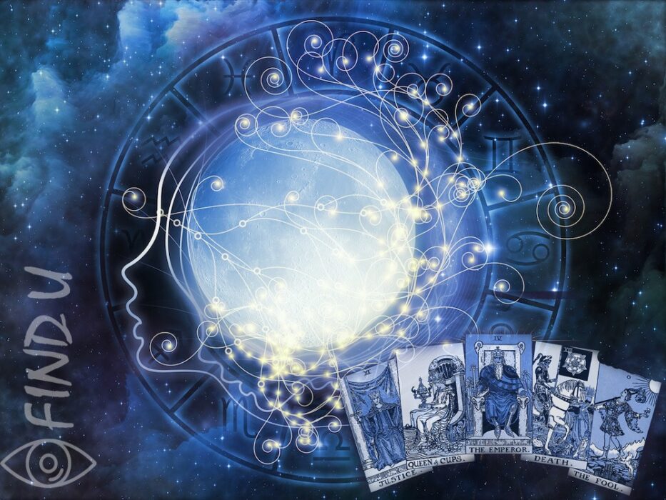 Κα Τούλα | Μελλοντολογος Πετρουπολη | Eye Find You